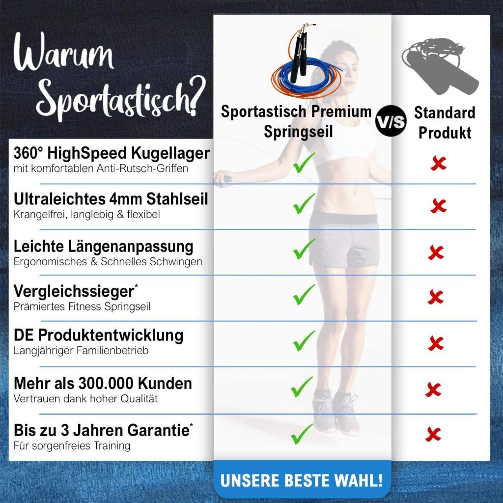 Premium Springseil "Jump Star" von Sportastisch